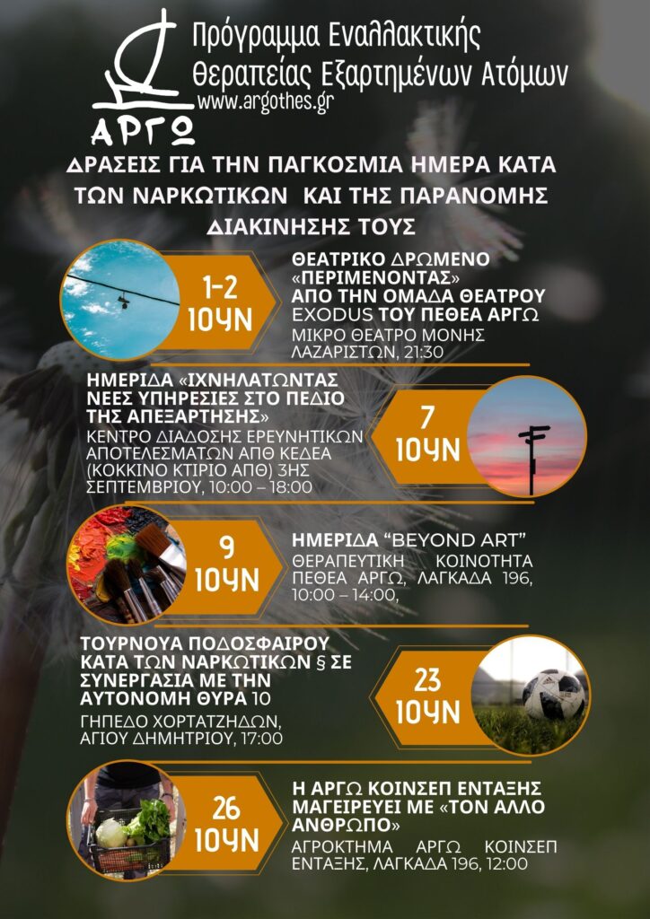 Παγκόσμια Ημέρα κατά των Ναρκωτικών 2023 - ΑΡΓΩ